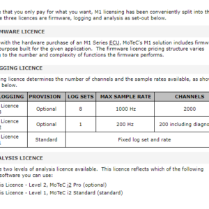 MoTeC M150 ECU - Hyperaktive Performance Solutions